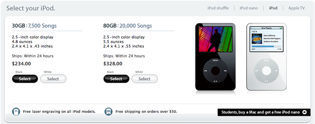 iPod Corporate Pricing Falling Dramatically - 9to5Mac