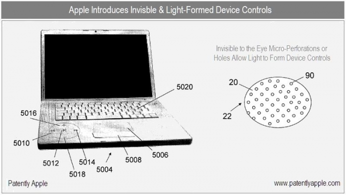 Apple patents invisible interface solution based on light - 9to5Mac