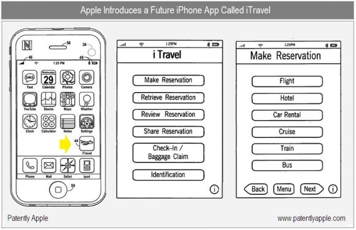 Introducing iTravel: Apple plans NFC-based airline ticketing, check-in ...