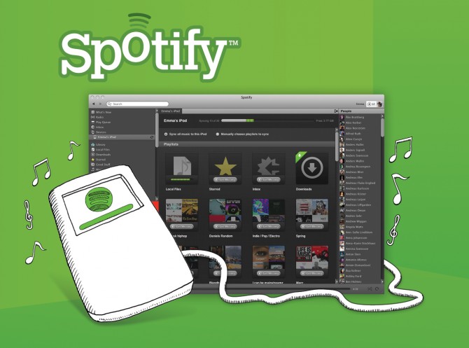 Spotify now open to everyone in the United States - 9to5Mac