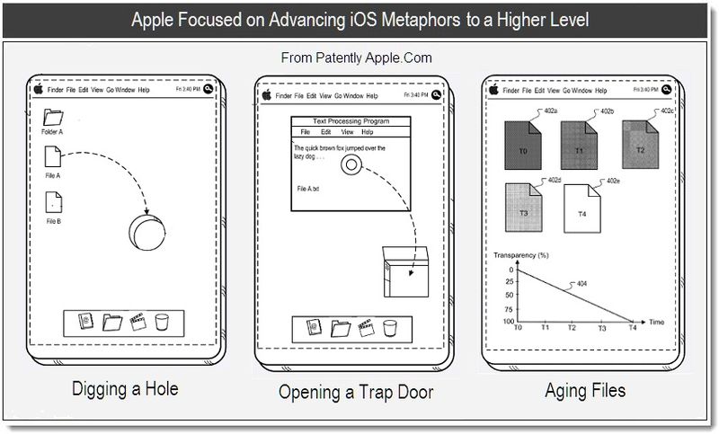 UI - Page 2 of 2 - 9to5Mac