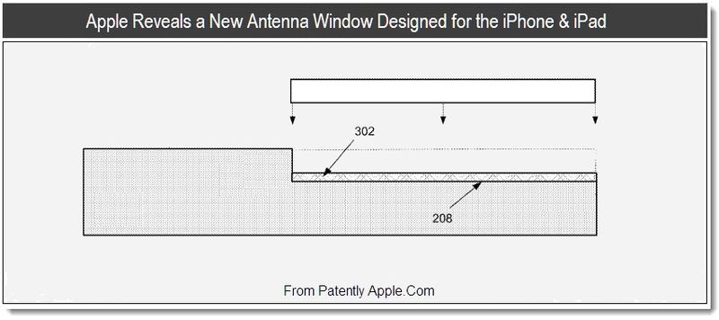 Apple patent reveals radically new iPhone antenna window design - 9to5Mac