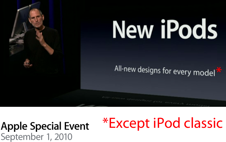 Happy 10th birthday, iPod classic. Now it's time to die! - 9to5Mac