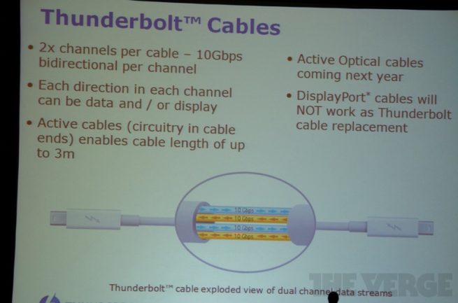 Thunderbolt - Page 4 of 5 - 9to5Mac