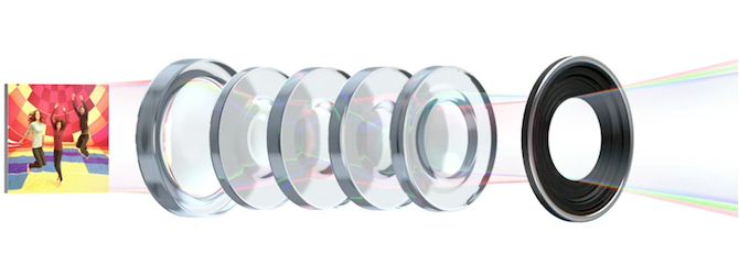 Sony unveils tiny 13-megapixel CMOS image sensor with HDR Video, a fit ...