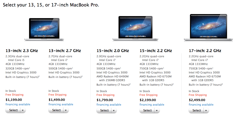 Apple's new MacBook Pro lineup revealed with faster processors and more ...