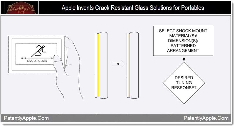 Apple experimenting with inflatable shock mounts to drop-proof cover ...