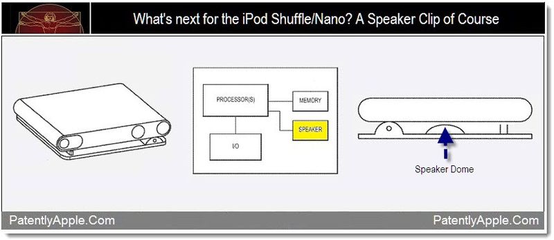 Apple patent roundup: Dual OLED backlit iPad 3, speakers for iPod nano ...