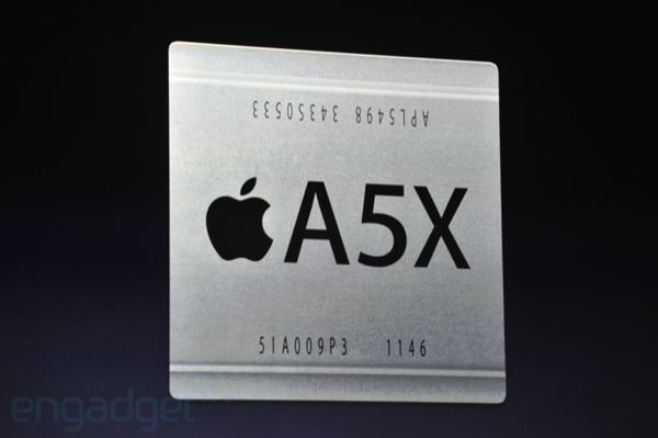 Apple confirms A5X with quad-core graphics in new iPad - 9to5Mac