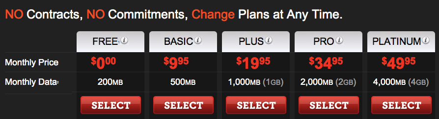 NetZero offering free data plan with new 4G hotspot service - 9to5Mac