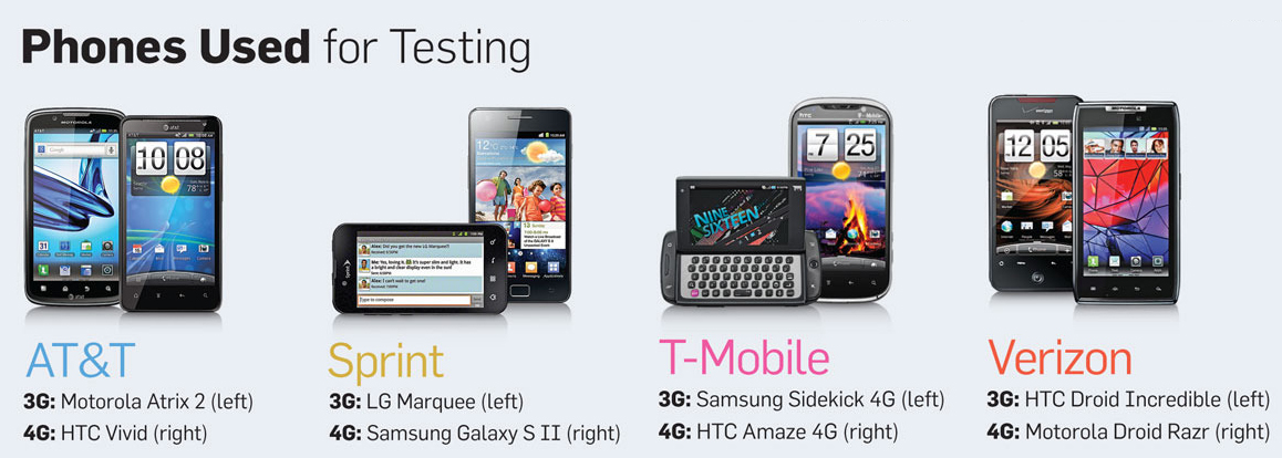 T-Mobile - Page 15 of 16 - 9to5Mac