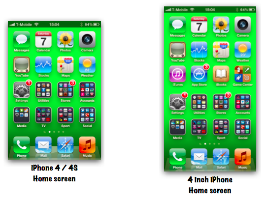 Here's a 4-inch iPhone screen case scenario - 9to5Mac