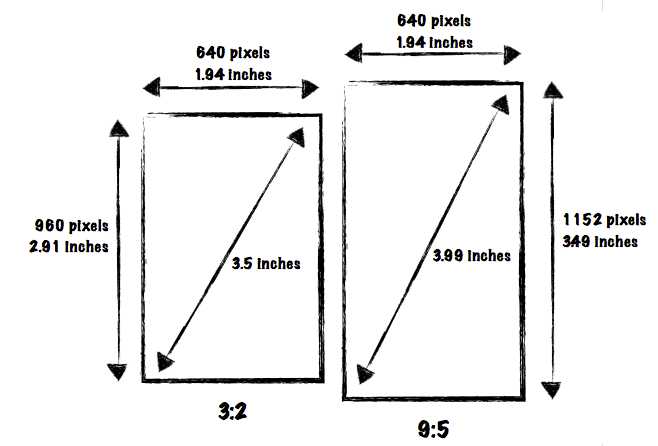 Here's a 4-inch iPhone screen case scenario - 9to5Mac