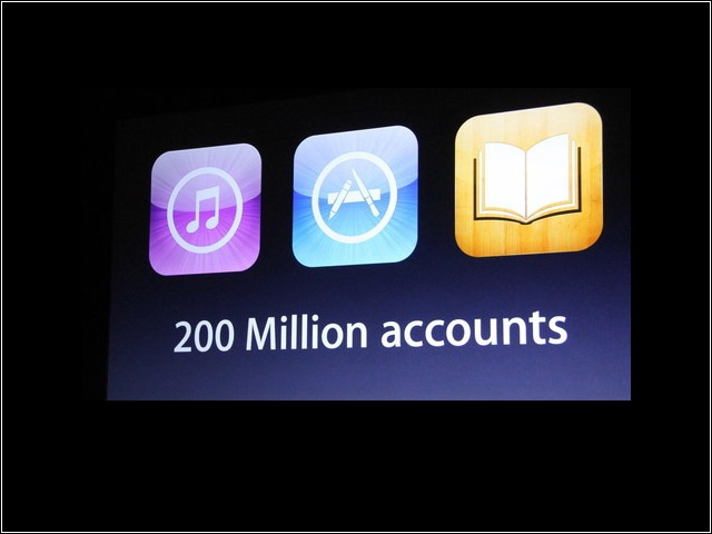 iOS 6 to feature redesigned iTunes Store, App Store, and iBookstore ...