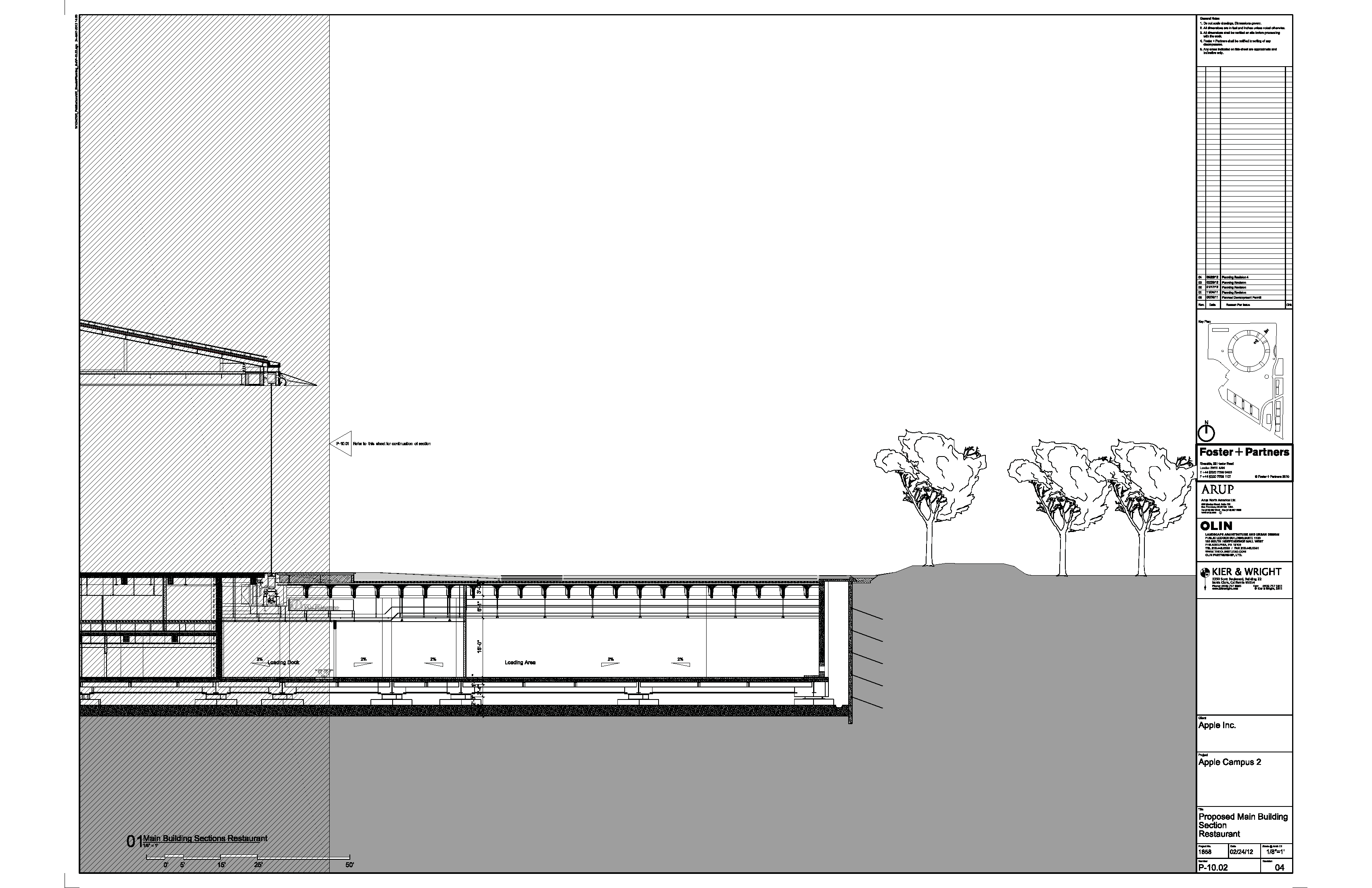 This is where Apple will give keynotes in a few years and a hundred ...