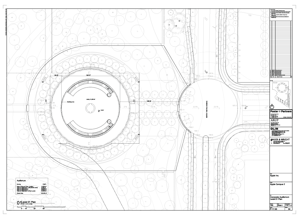 This is where Apple will give keynotes in a few years and a hundred ...