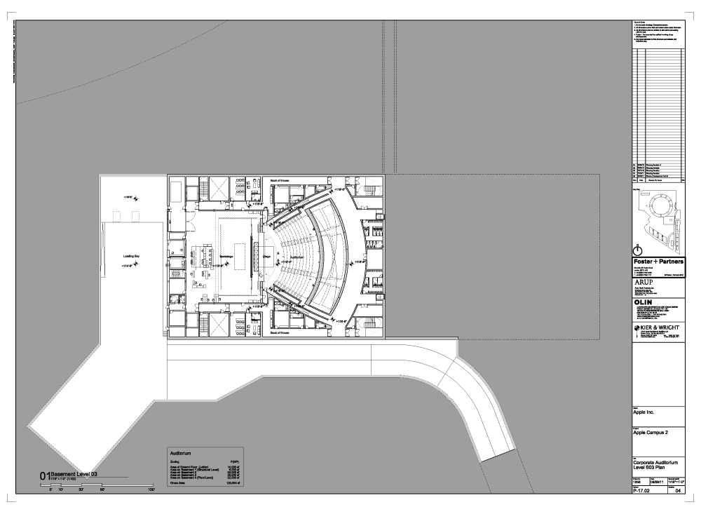 This is where Apple will give keynotes in a few years and a hundred ...