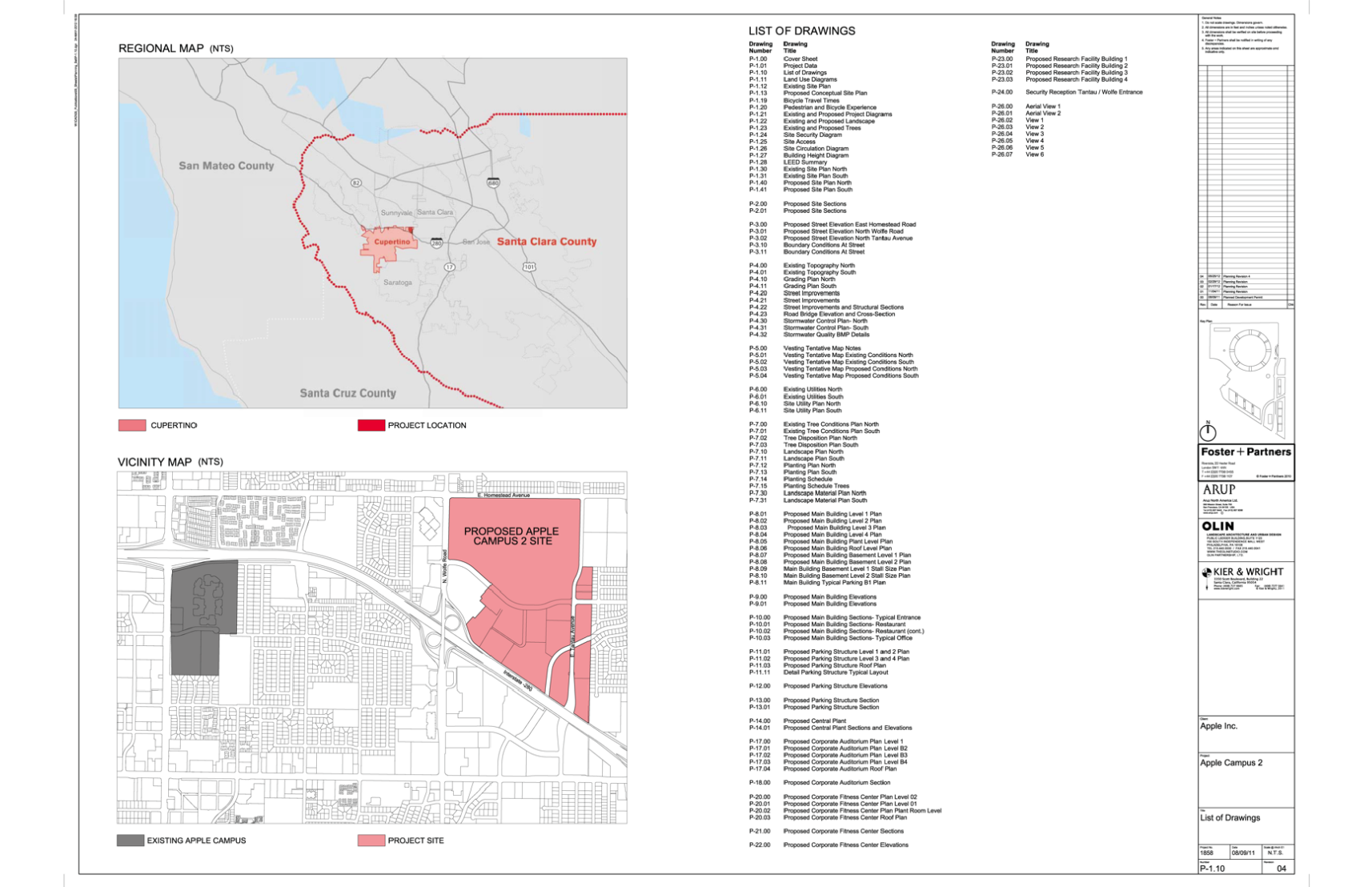 This is where Apple will give keynotes in a few years and a hundred ...