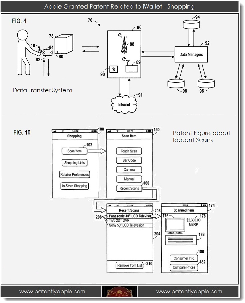 Apple granted patent for app to assist shoppers in finding best prices ...