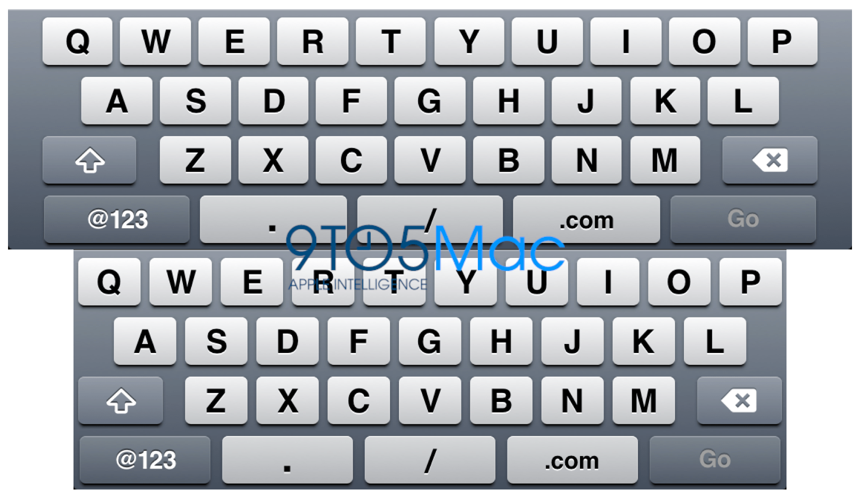 How the next-generation iPhone with taller display may position ...