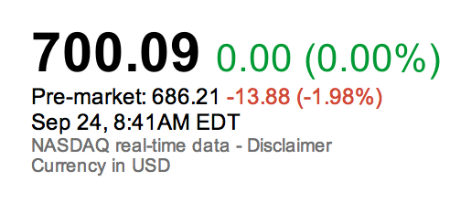 Apple announces sales of 5M iPhone 5s, 100M iOS 6 upgrades for opening ...