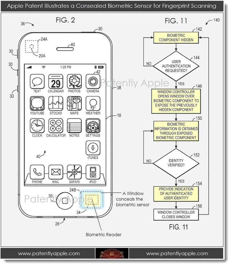 Apple patent covers hidden biometric sensor, fingerprint tech for ...