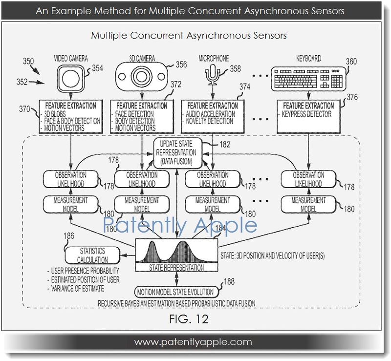 Apple invents advanced presence detection system with intelligent ...