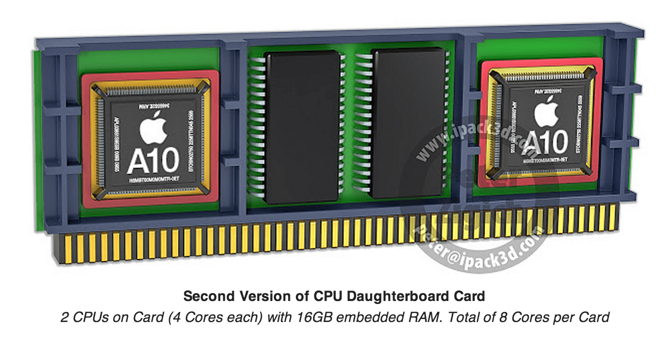 Here's a Mac Pro concept gallery while we patiently wait for Apple to ...