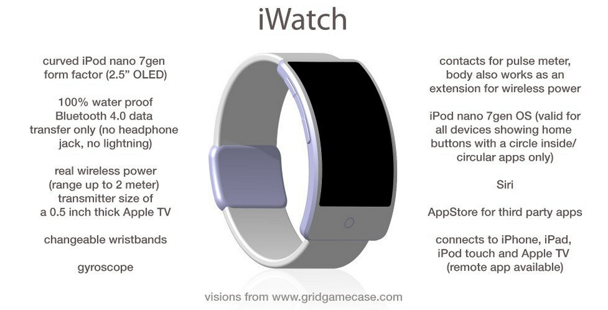 Here's all of the public information on Apple's watchmaking activity - 9to5Mac