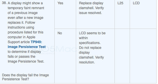 MacBook Pro with Retina display: Problems in every dimension - 9to5Mac
