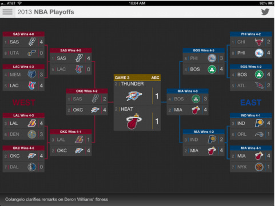 NBA Game Time app for iPhone and iPad updated for the Playoffs - 9to5Mac