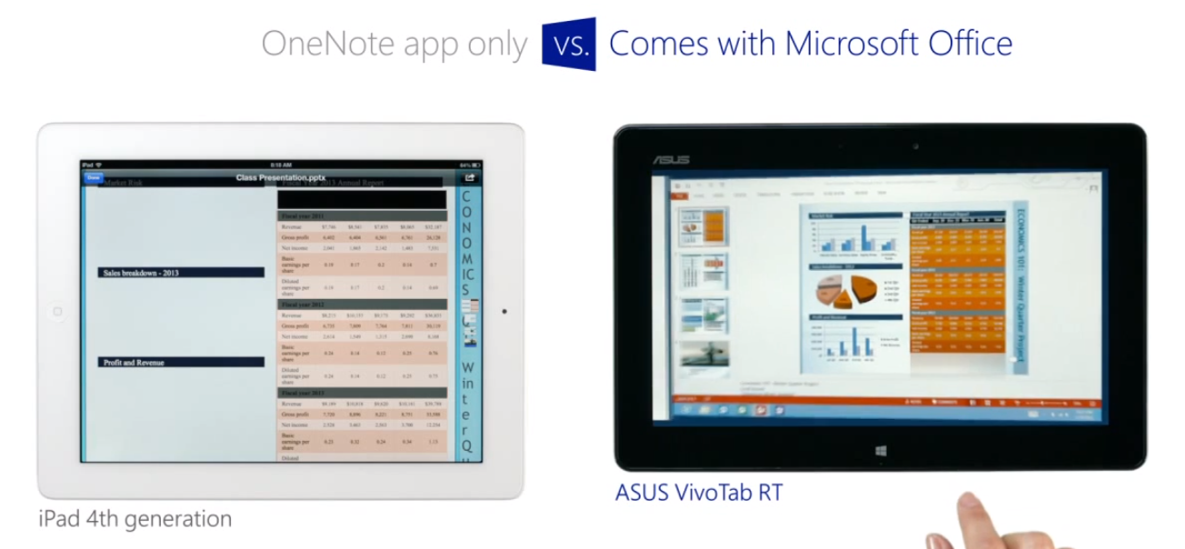 Microsoft lies and cheats to portray advantage in tablet ads - 9to5Mac