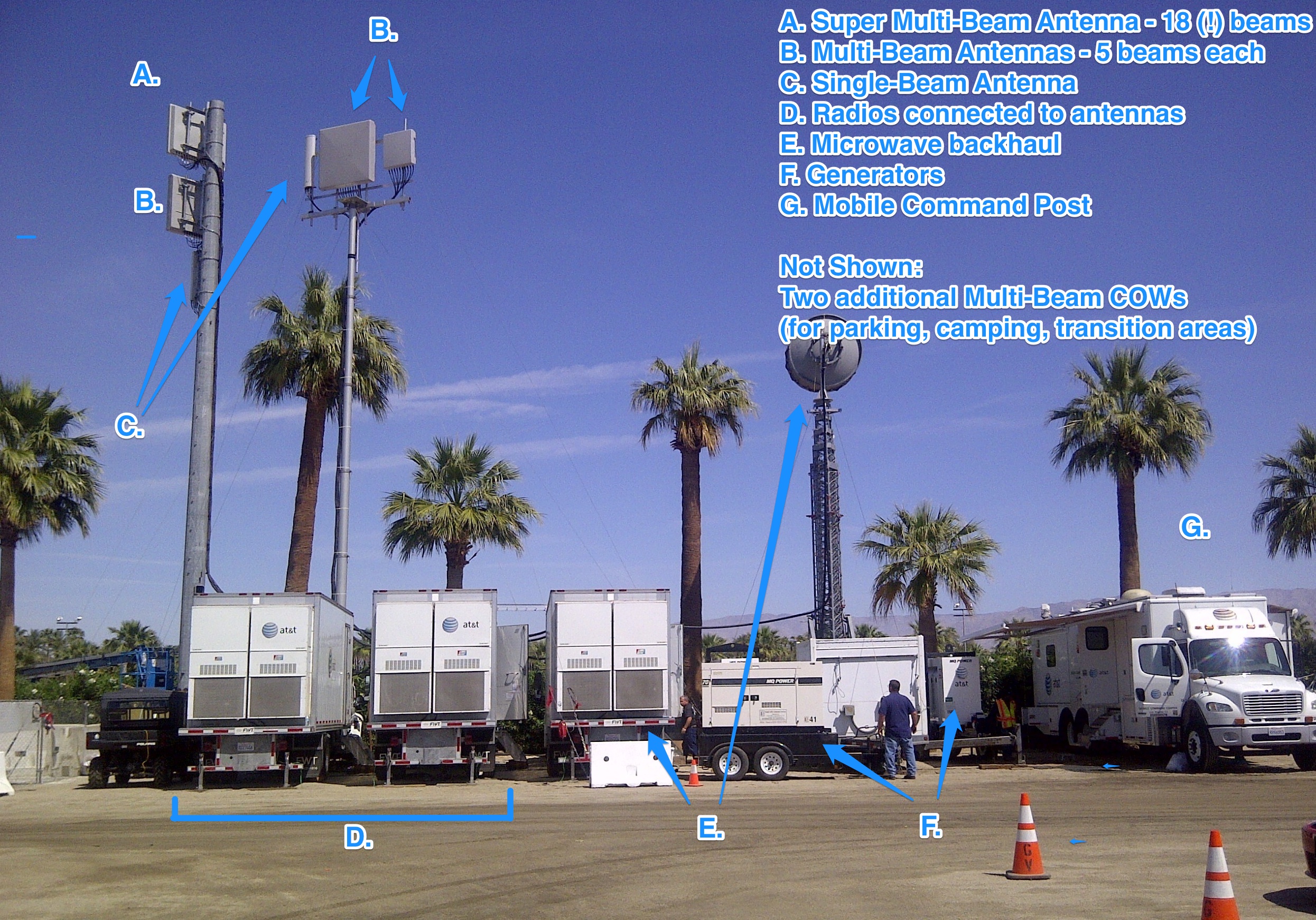 AT&T - Page 10 of 18 - 9to5Mac