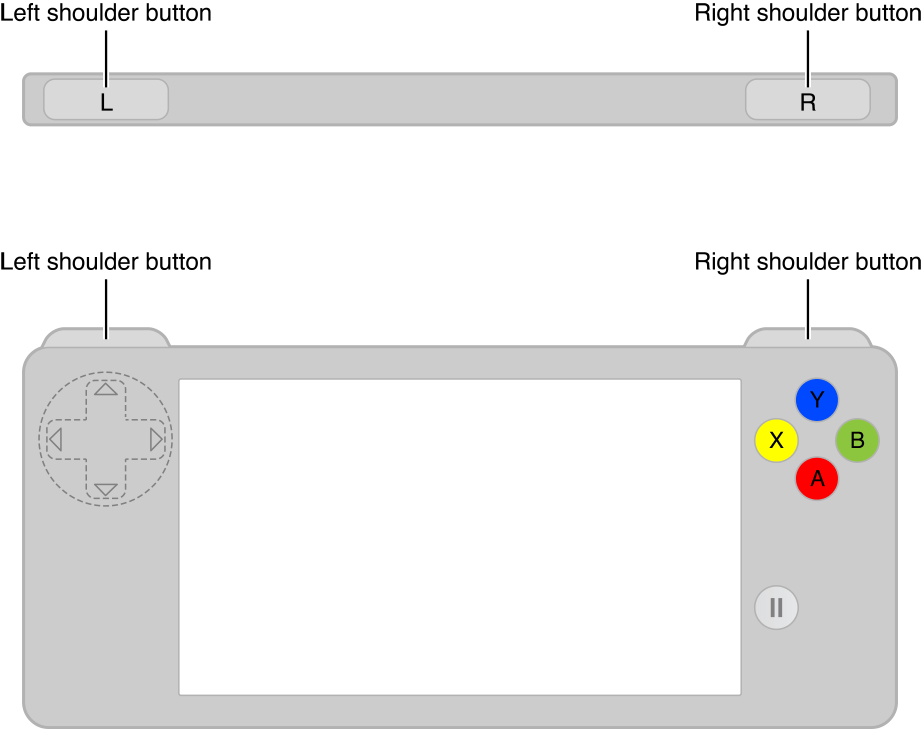 iOS 7 to include support for standardized, MFi hardware game ...