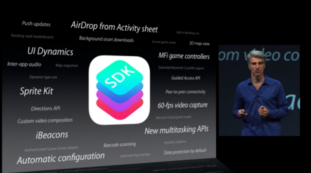 New for app developers in iOS 7: text to speech, motion effects ...