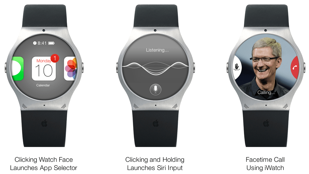 iWatch watch: a roundup of some of the more interesting concepts - 9to5Mac