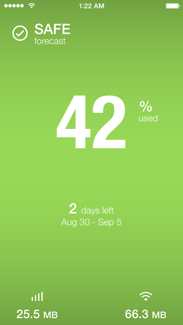 DataMan Pro - 9to5Mac