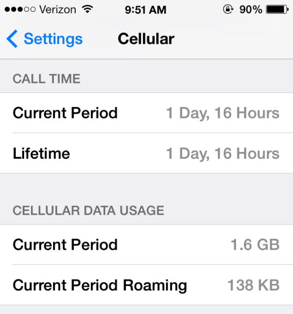 iOS 7 How-to: Monitor & track your cellular data usage - 9to5Mac