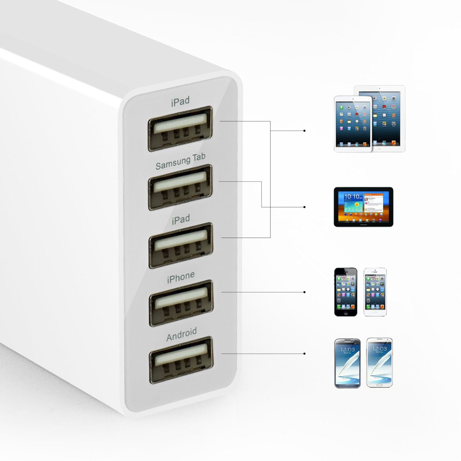 9to5Toys Last Call: Logitech/ZAGG iPad keyboards from $20, Anker 5-port ...