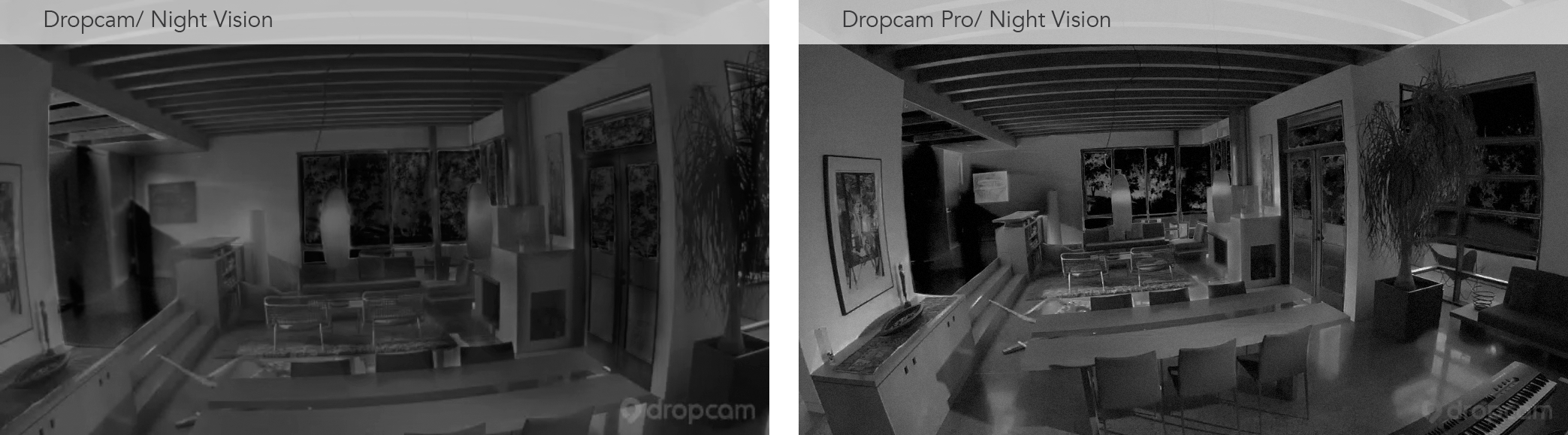 Review & Giveaway: Dropcam Pro Wi-Fi video monitoring with mobile ...