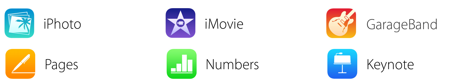 New iOS iWork & iLife icons/features appear on Apple's website ...