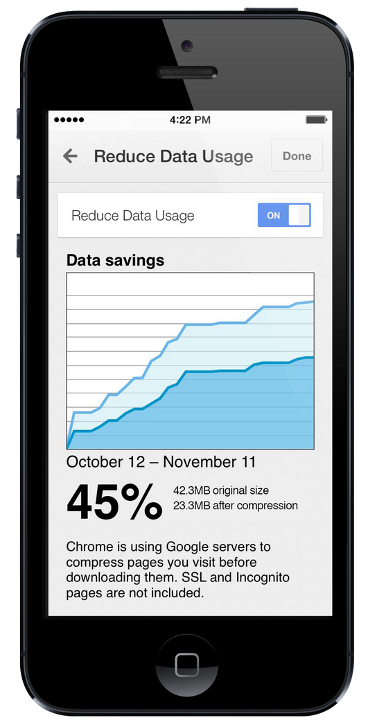 Chrome for iOS updated w/ data compression, Google Translate, & Safe Browsing (Update: It's live ...