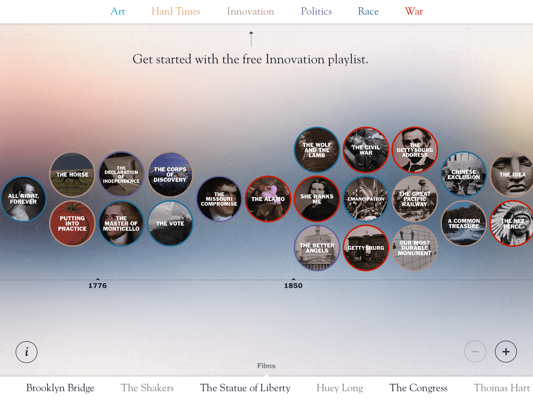 Filmmaker Ken Burns launches interactive American history iPad app ...