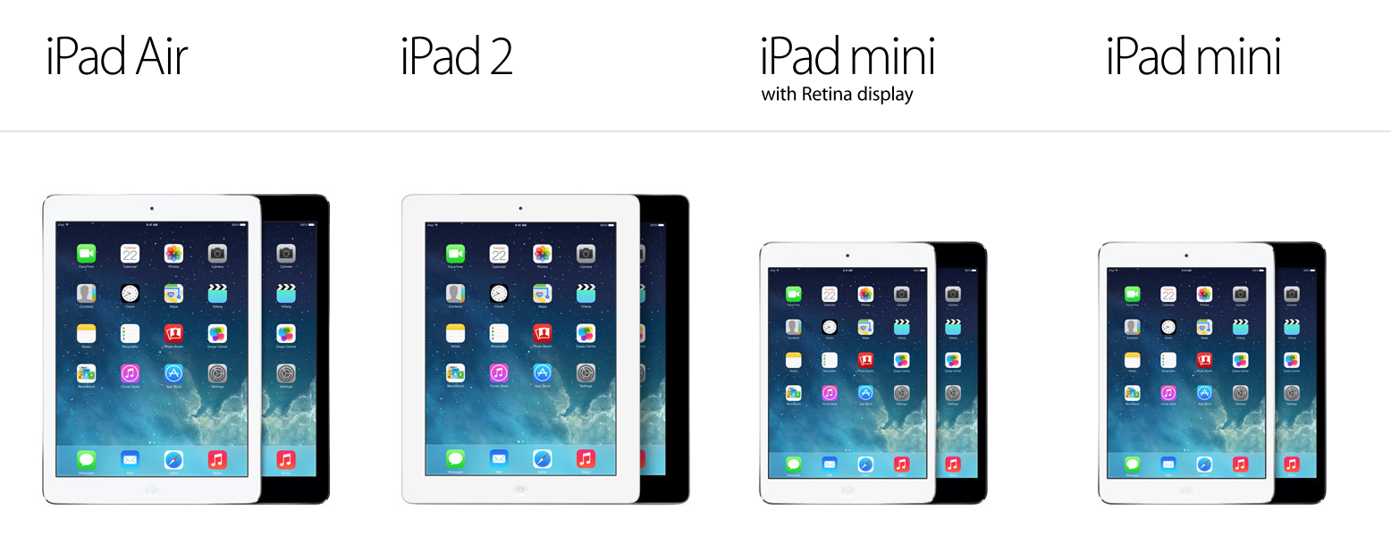 KGI: iPad 2 done and iPad 4 back in Q1, iPad Air with A8 + Touch ID in ...