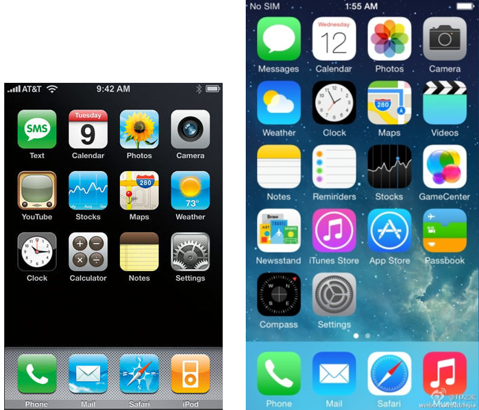 Opinion: When will iOS evolve beyond the static grid homescreen? - 9to5Mac