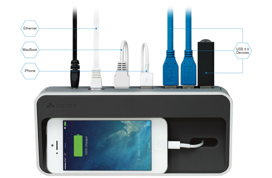 Review: $90 Kanex SimpleDock is a beautiful USB 3/Gigabit Ethernet Mac ...