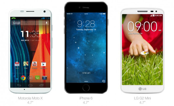 How would a 4.7-inch iPhone 6 stack up against today's Android phones ...