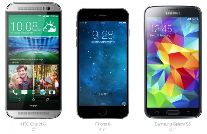 How would a 4.7-inch iPhone 6 stack up against today's Android phones ...
