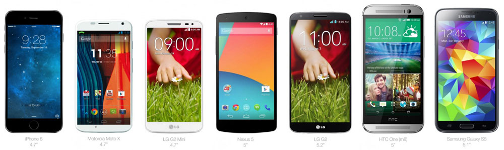 How would a 4.7-inch iPhone 6 stack up against today's Android phones ...