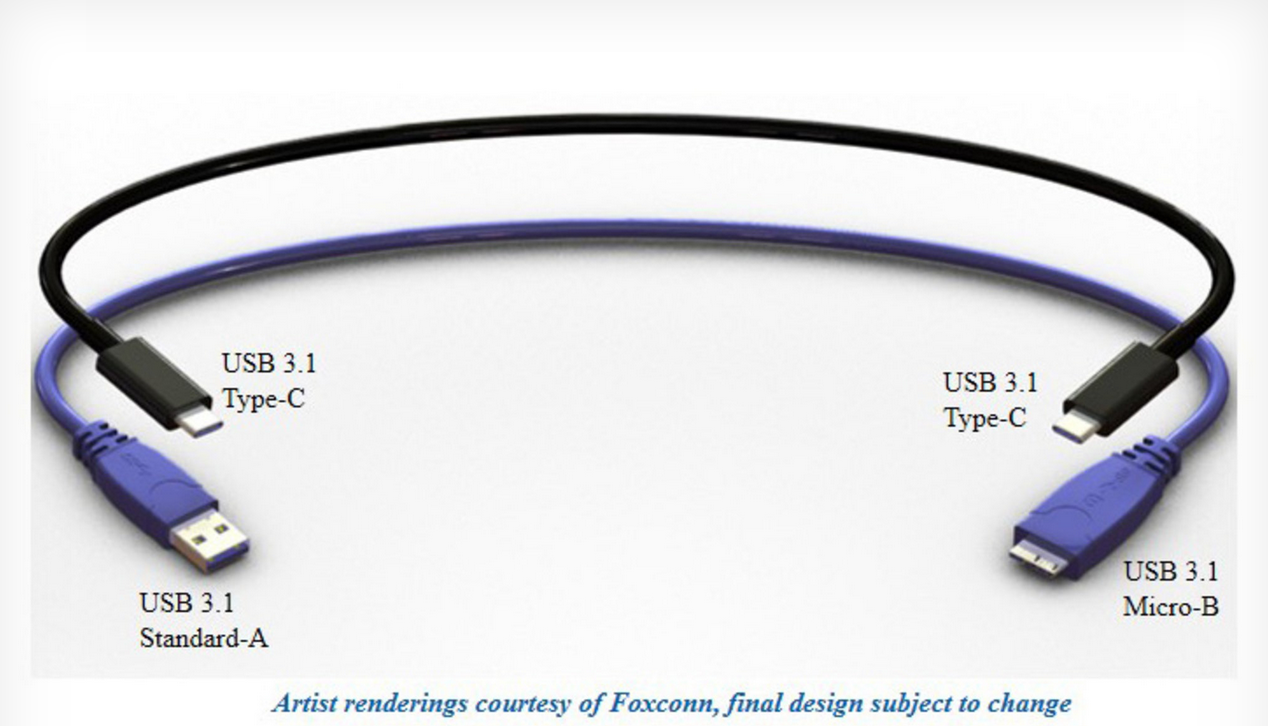 USB promoter group - 9to5Mac